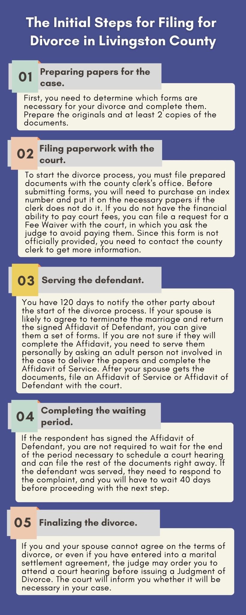 What Forms Do I Need to File for Divorce in Livingston County ...